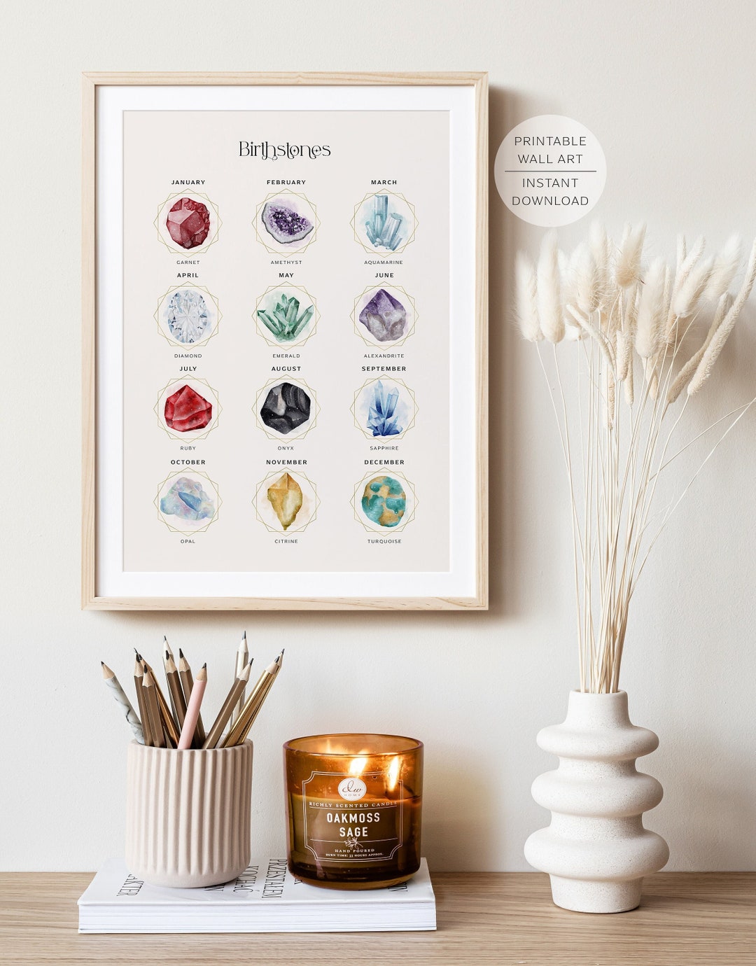 Birthstone Chart Printable Wall Art, Gemstone Monthly Calendar ...
