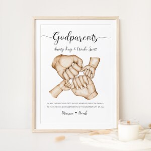 Personalised Godparents Printable Wall Art | Gift for Godparents ...