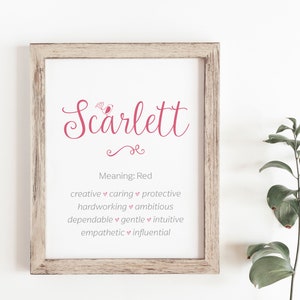 SCARLETT Name Meaning Printable Wall Art, Character Traits, Strengths ...