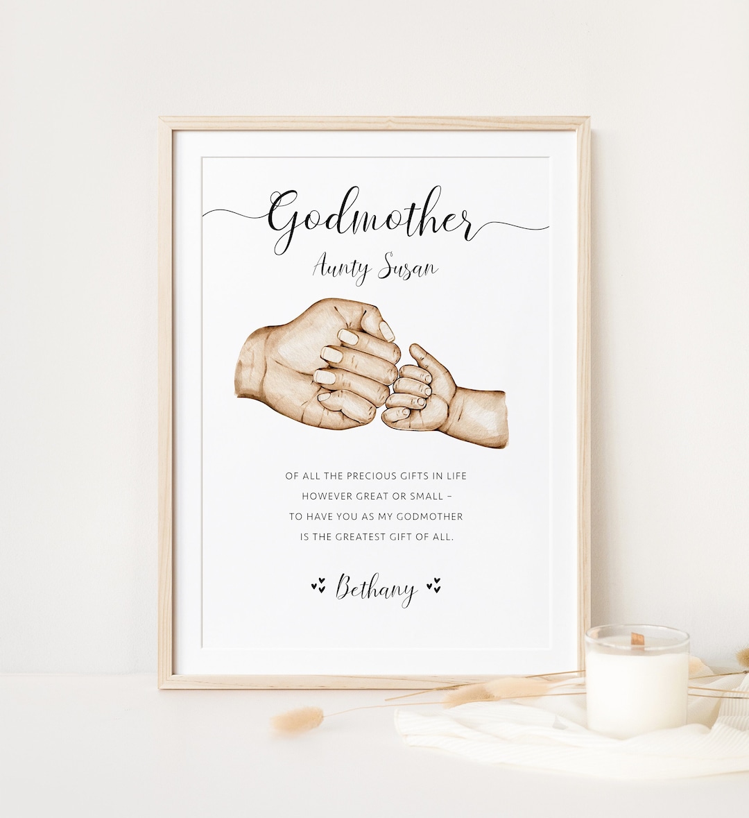 Personalised Godmother Printable Wall Art | Gift for Godparent, Gift ...