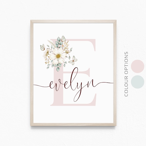 Rustic Letter Wall Decor - Etsy