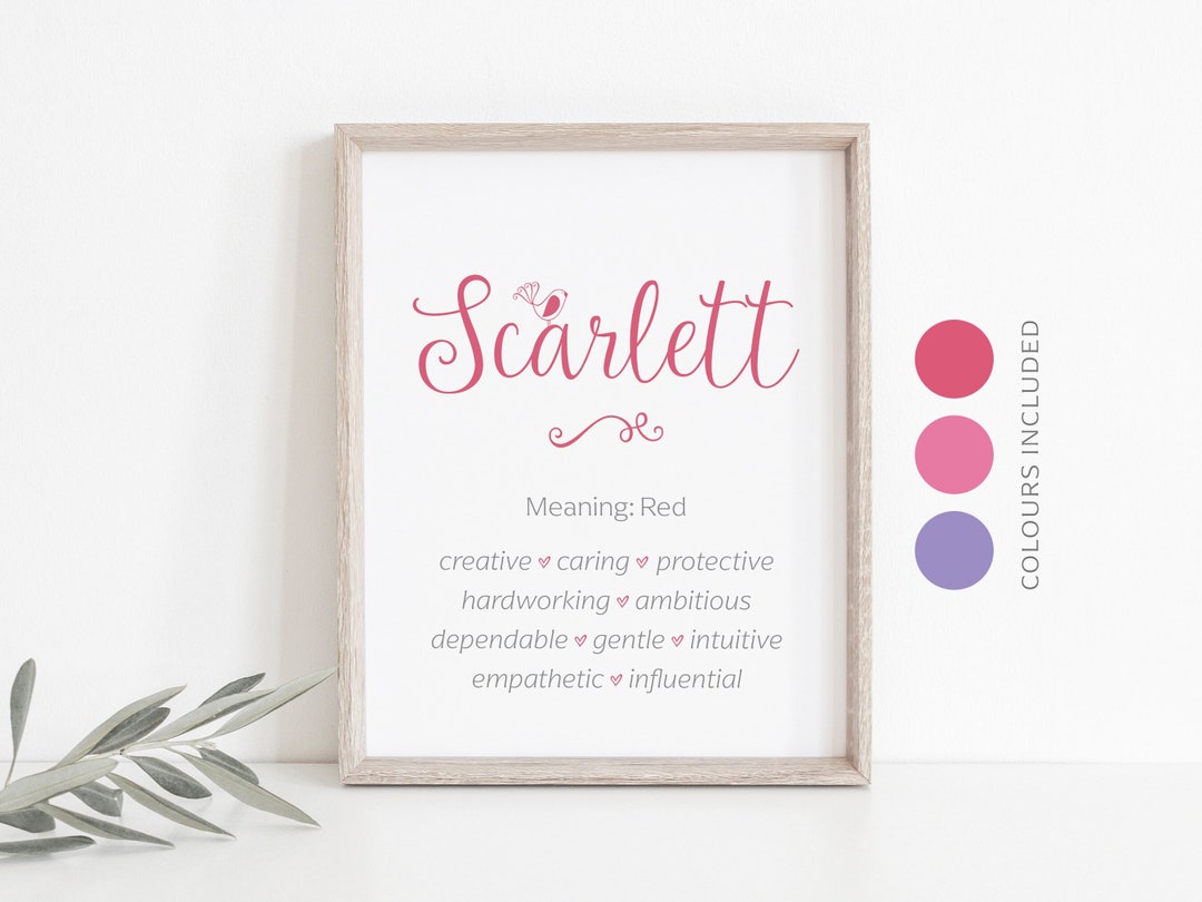 SCARLETT Name Meaning Printable Wall Art, Character Traits, Strengths ...