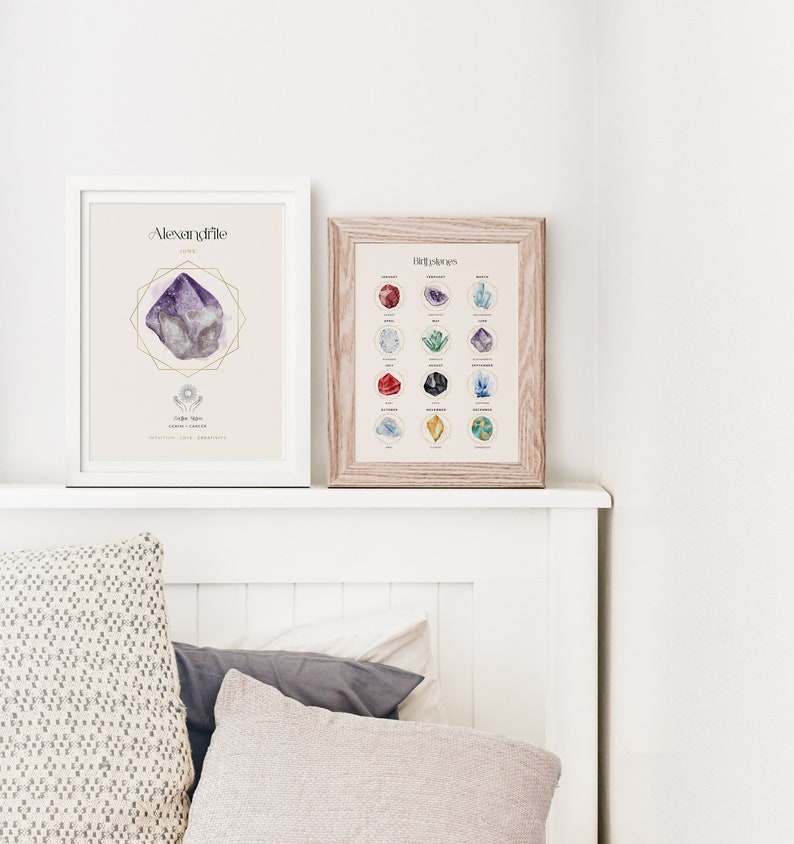 Birthstone Chart Printable Wall Art, Gemstone Monthly Calendar ...