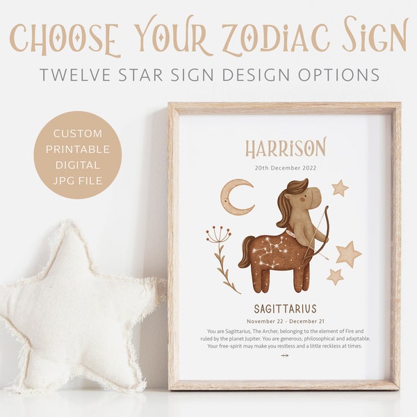 Kids Zodiac Poster - Etsy
