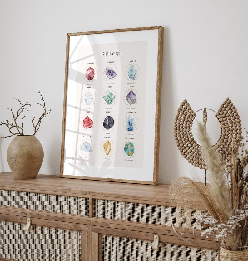 Birthstone Chart Printable Wall Art, Gemstone Monthly Calendar ...