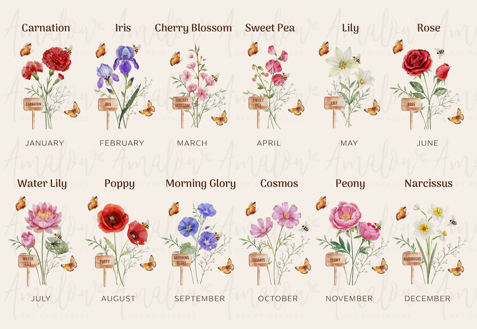 Personalised Birth Month Flower Printable Wall Art - Etsy