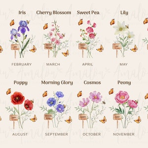 Personalised Birth Month Flower Printable Wall Art | Watercolour Birth ...