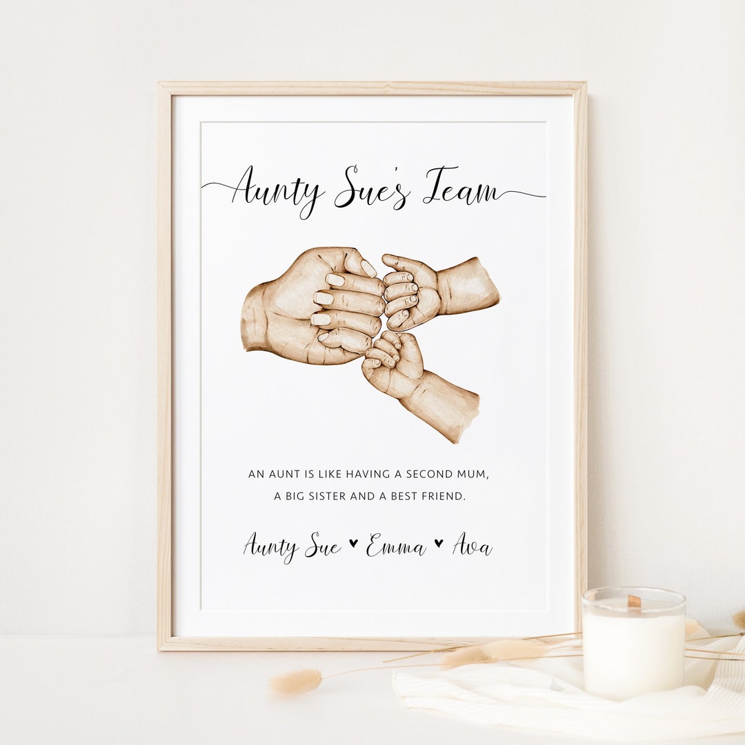 Personalised Aunt Printable Wall Art | Gift for Auntie From Niece or ...