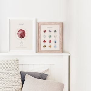 Birthstone Chart 2 Printable Wall Art, Gemstone Monthly Calendar ...