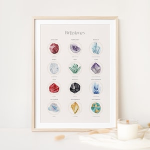 Birthstone Chart Printable Wall Art, Gemstone Monthly Calendar ...