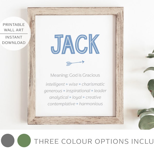 Name Meaning Art - Etsy