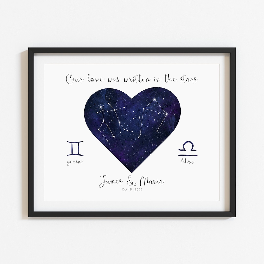 COUPLES Star Sign Constellations | Personalised ZODIAC Printable Wall ...