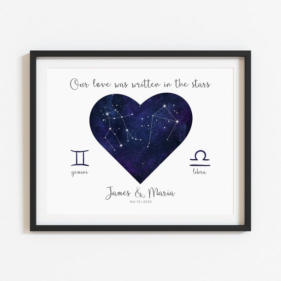 Couples zodiac signs 60 photos - Youhoroscope.com