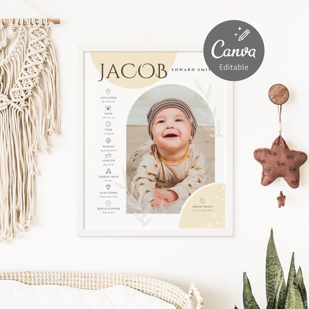 Editable Baby Stats Birth Poster Canva Template, Modern Moon Phase ...