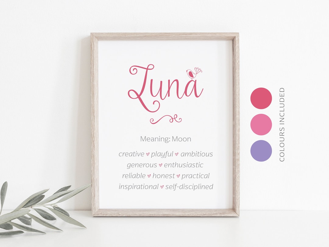LUNA Name Meaning Printable Wall Art, Character Traits, Strengths ...