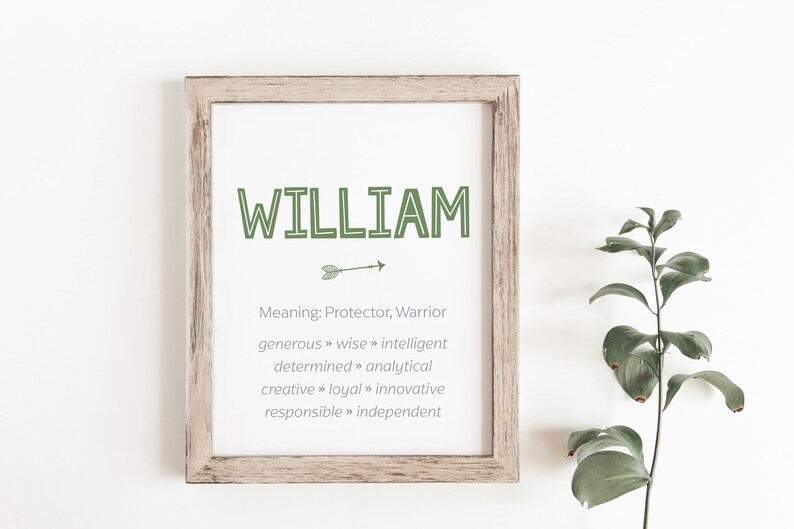 WILLIAM Name Meaning Printable Wall Art, Character Traits, Strengths ...