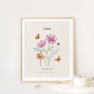 Personalised Birth Month Flower Printable Wall Art | Watercolour Birth ...
