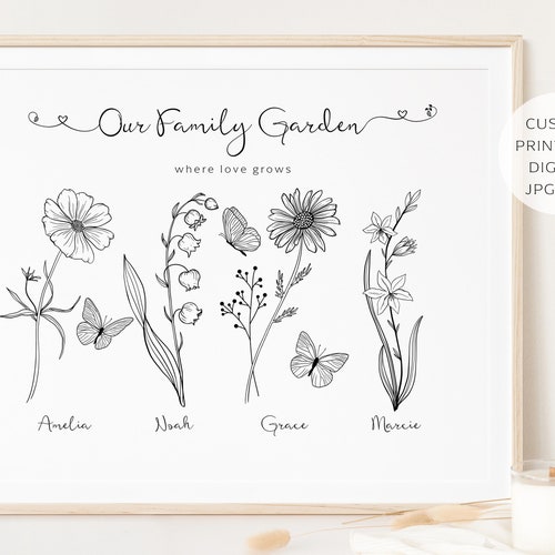 Custom Flower Family Tree Wall Art Grandma's Garden - Etsy