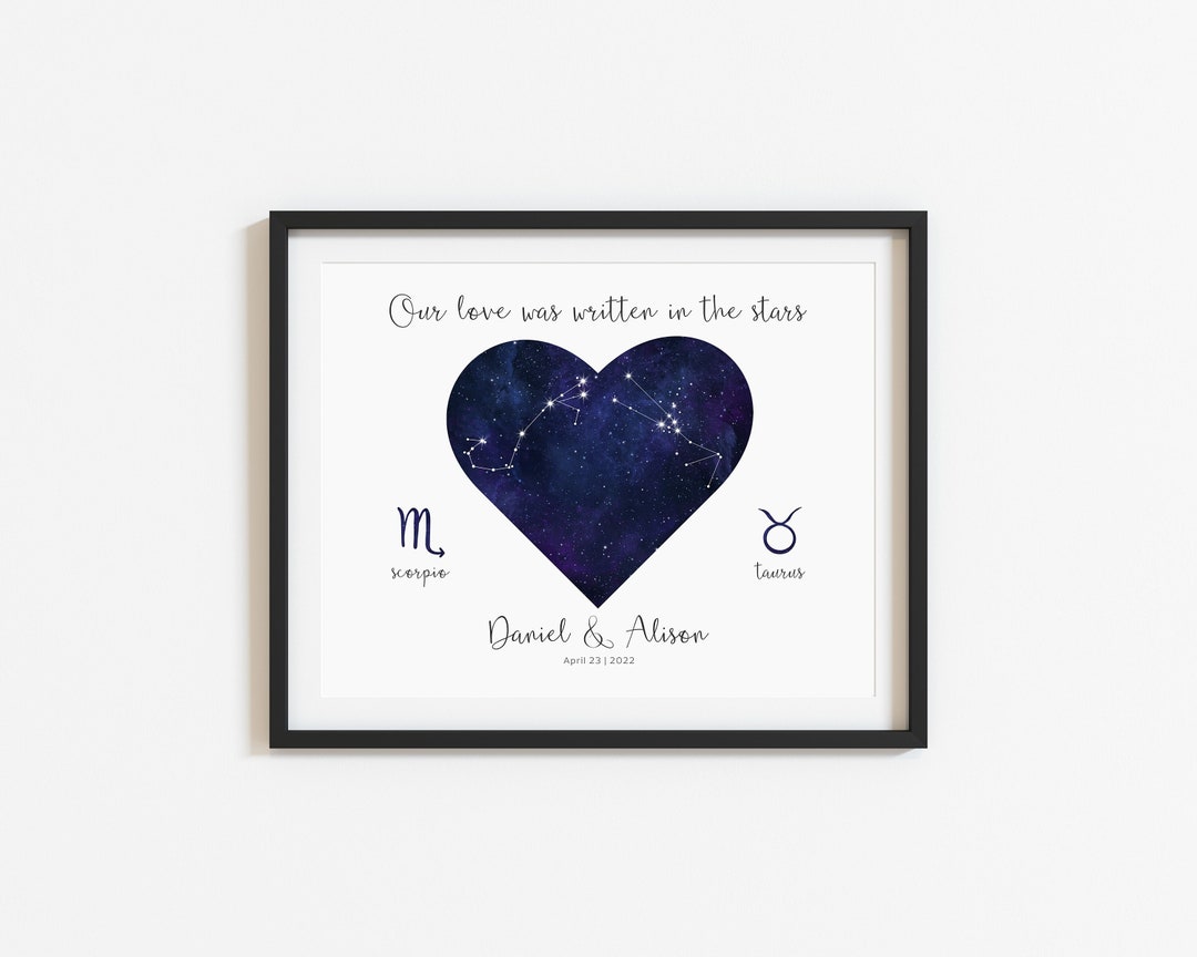 COUPLES Star Sign Constellations Personalised ZODIAC - Etsy