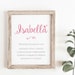 Isabella Name Meaning Printable, Girls Room Decor | Digital Download - Etsy