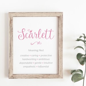 SCARLETT Name Meaning Printable Wall Art, Character Traits, Strengths ...