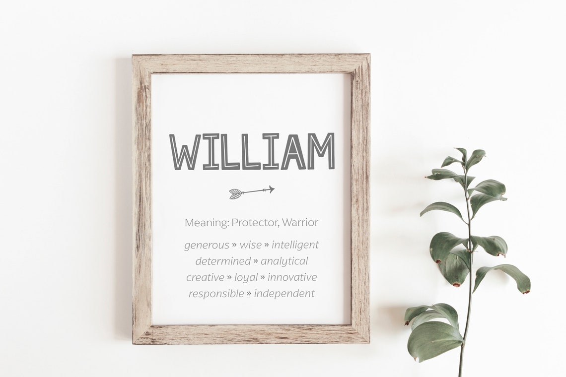 WILLIAM Name Meaning Printable Wall Art, Character Traits, Strengths ...