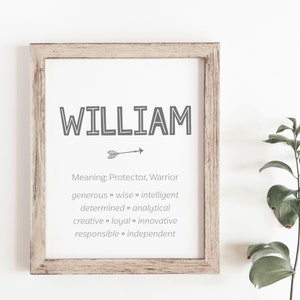 WILLIAM Name Meaning Printable Wall Art, Character Traits, Strengths ...