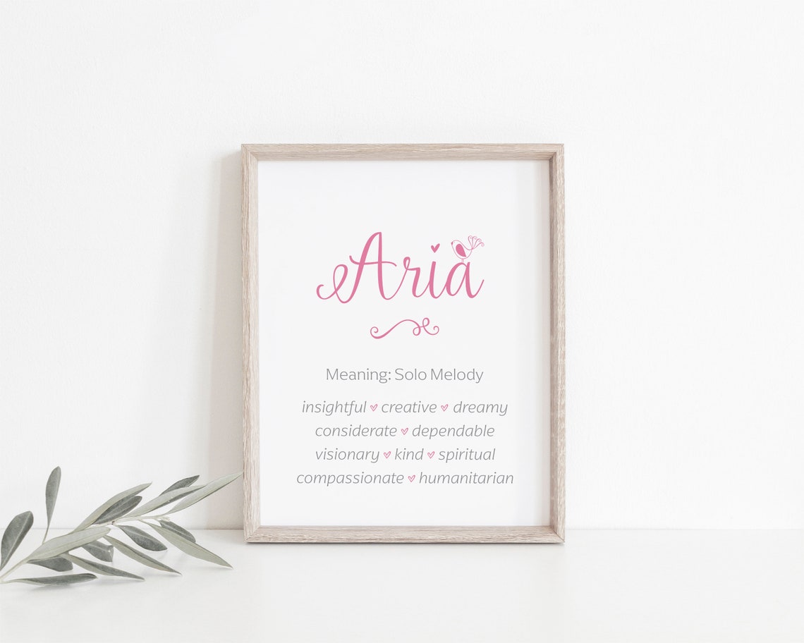 ARIA Name Meaning Printable Wall Art, Character Traits, Strengths ...
