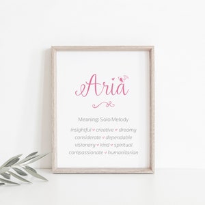 ARIA Name Meaning Printable Wall Art, Character Traits, Strengths ...