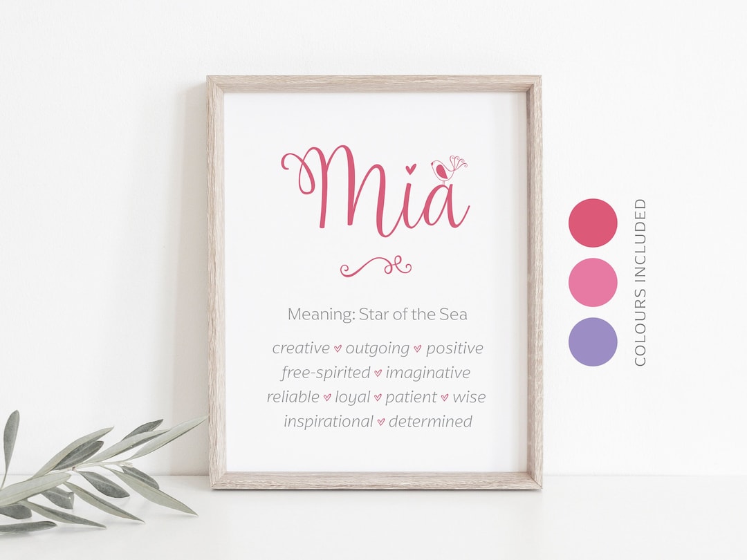 MIA Name Meaning Printable Wall Art, Character Traits, Strengths ...