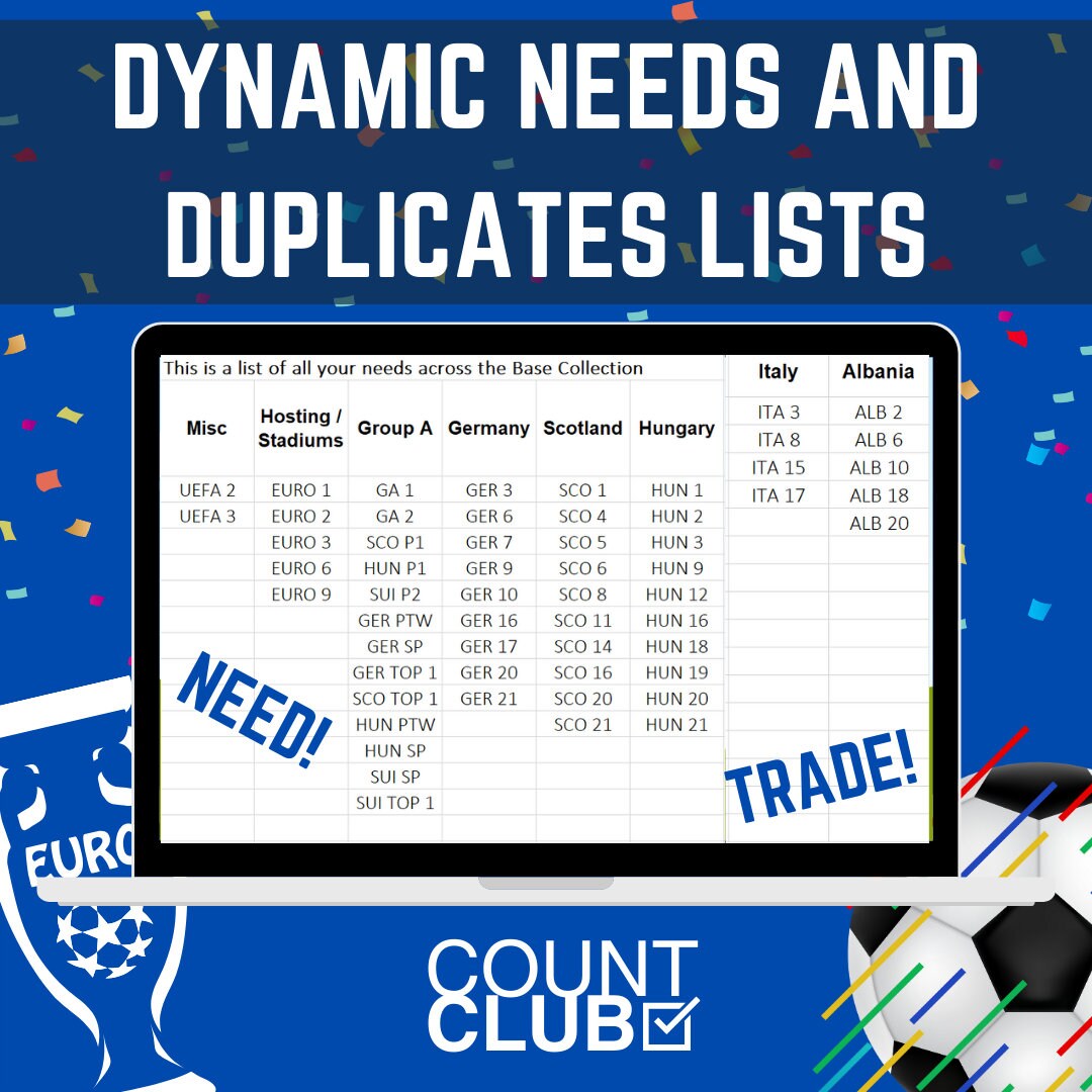 Euro 2024 Topps Sticker Digital Checklist Tracker Football Made by a ...