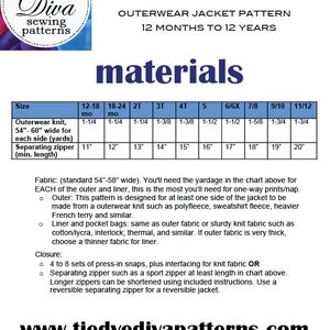 Kids Jacket Pattern - Zip up or Snaps, Warm Lined Hoodie Jacket for ...