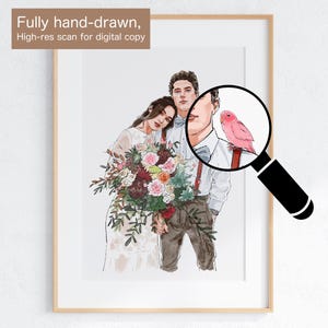 Custom Watercolor Couple,wedding Drawing, Loved One Portrait From Photo ...