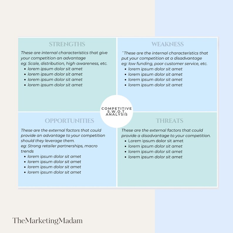 Competitive Analysis Template - Etsy