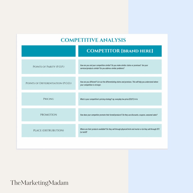 Competitive Analysis Template - Etsy