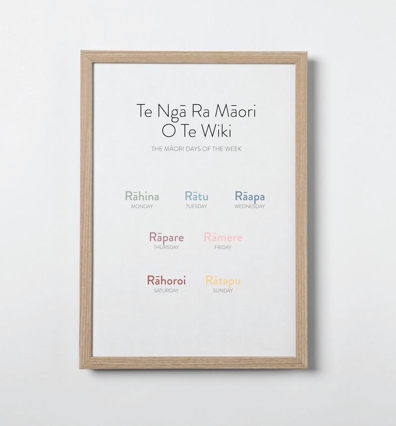 Māori Days of Week Poster Te Ngā Ra Māori Educational Poster, School ...
