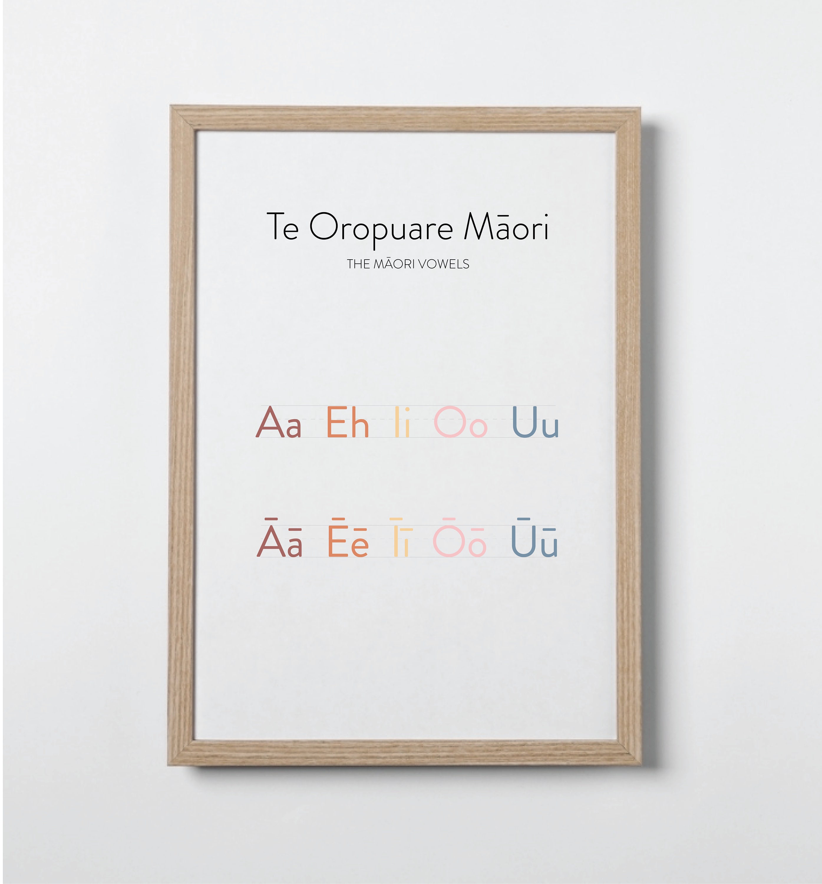 Māori Alphabet Poster Te Arāpu Māori Educational Maori Alphabet Ideal ...