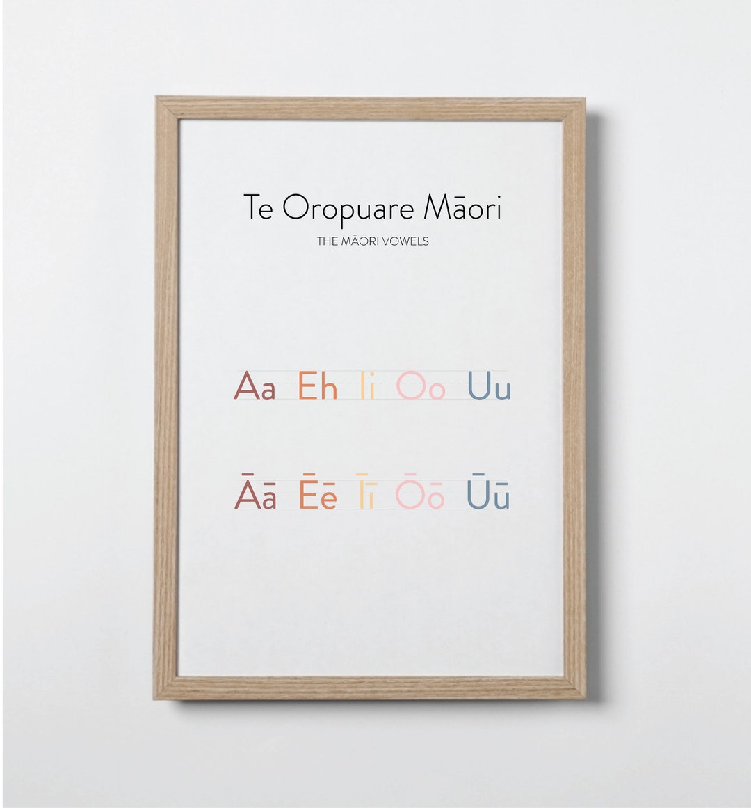 Māori Alphabet Vowels Poster Te Oropuare Māori Educational Alphabet ...