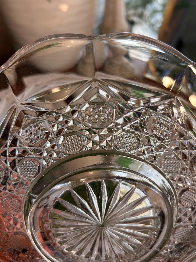 EAPG Sandwich Plate, Mckee Plutec Pattern, Early American Glass Dish - Etsy