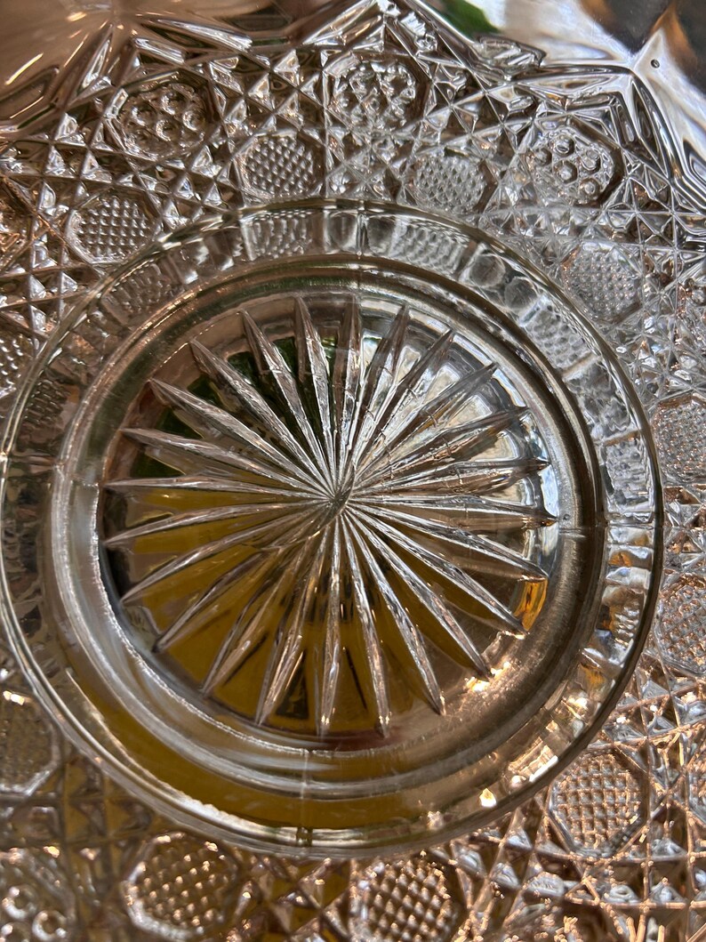 EAPG Sandwich Plate, Mckee Plutec Pattern, Early American Glass Dish - Etsy