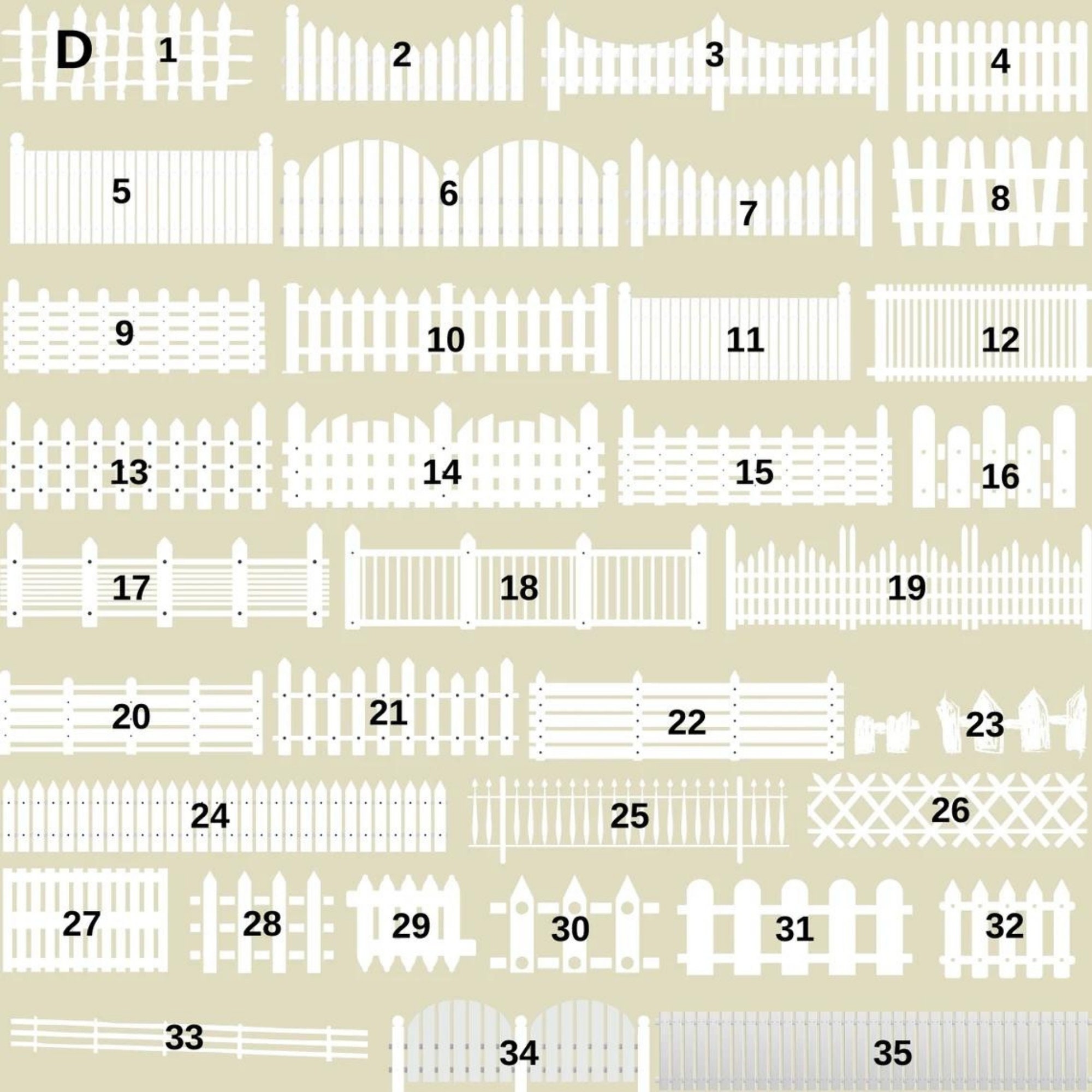 Rustic Charm: Wood Fence SVG Bundle - Wooden Fence Cut Files - Garden ...