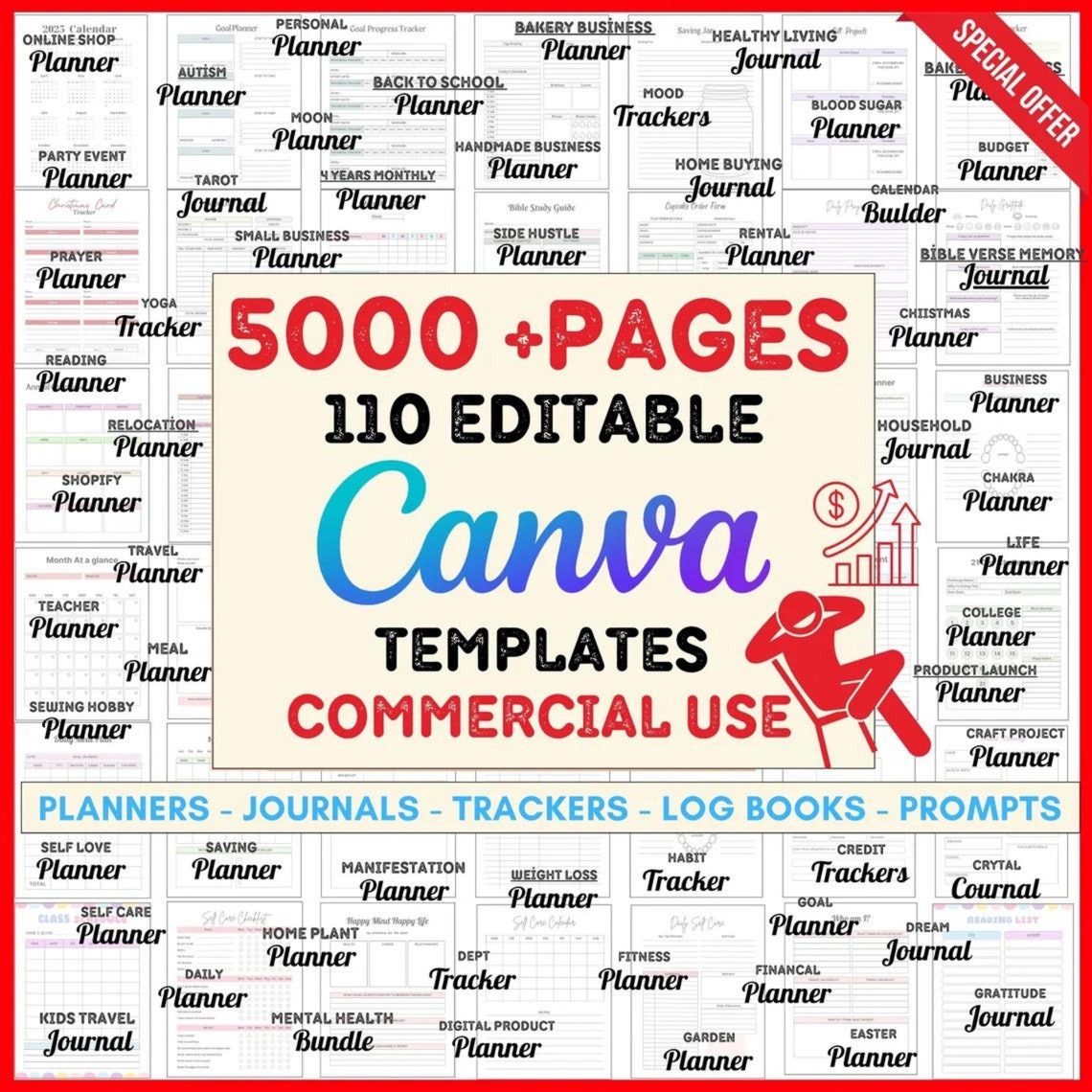 Editable Canva Planner Bundle, 110 Graphic Template Planners, Goodnotes ...