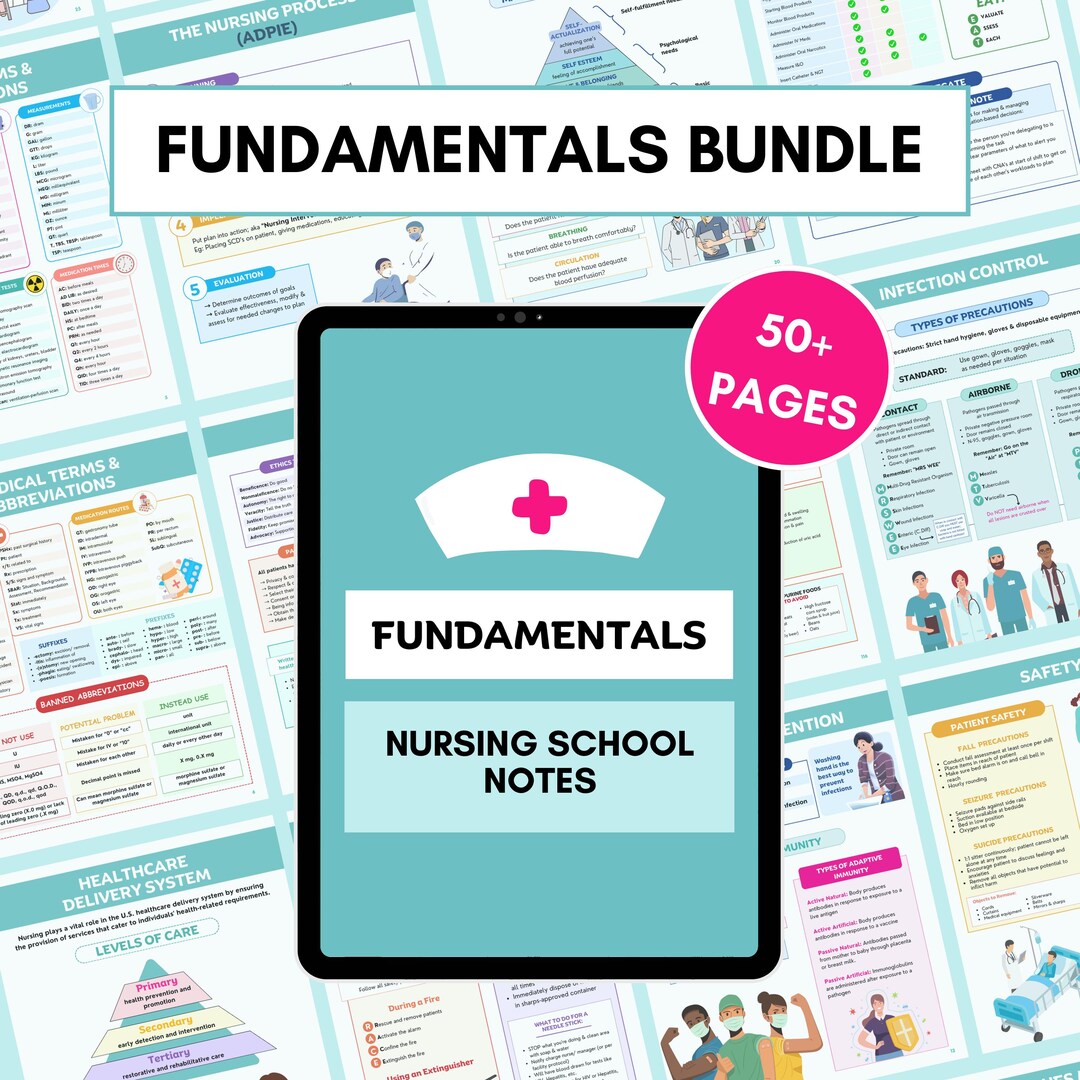 Fundamentals Nursing School Notes Bundle, Study Guide Bundle, Study ...