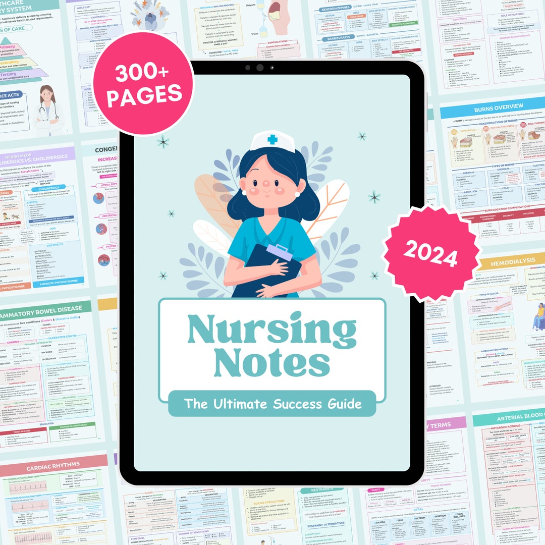 Nursing School Notes Bundle, Study Guide Bundle, Study Notes, NCLEX ...