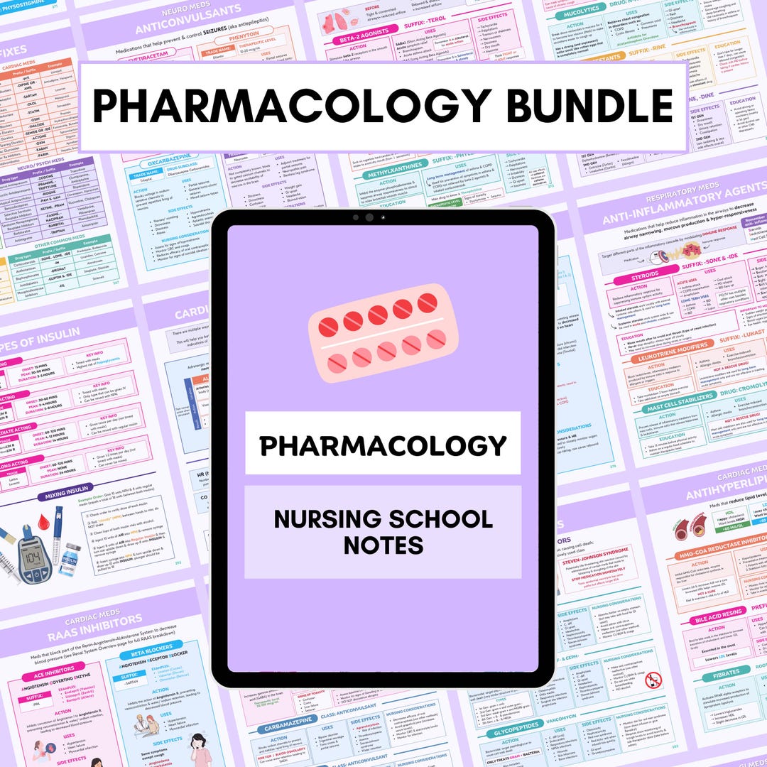 Pharmacology Nursing School Notes Bundle, Study Guide Bundle, Study ...