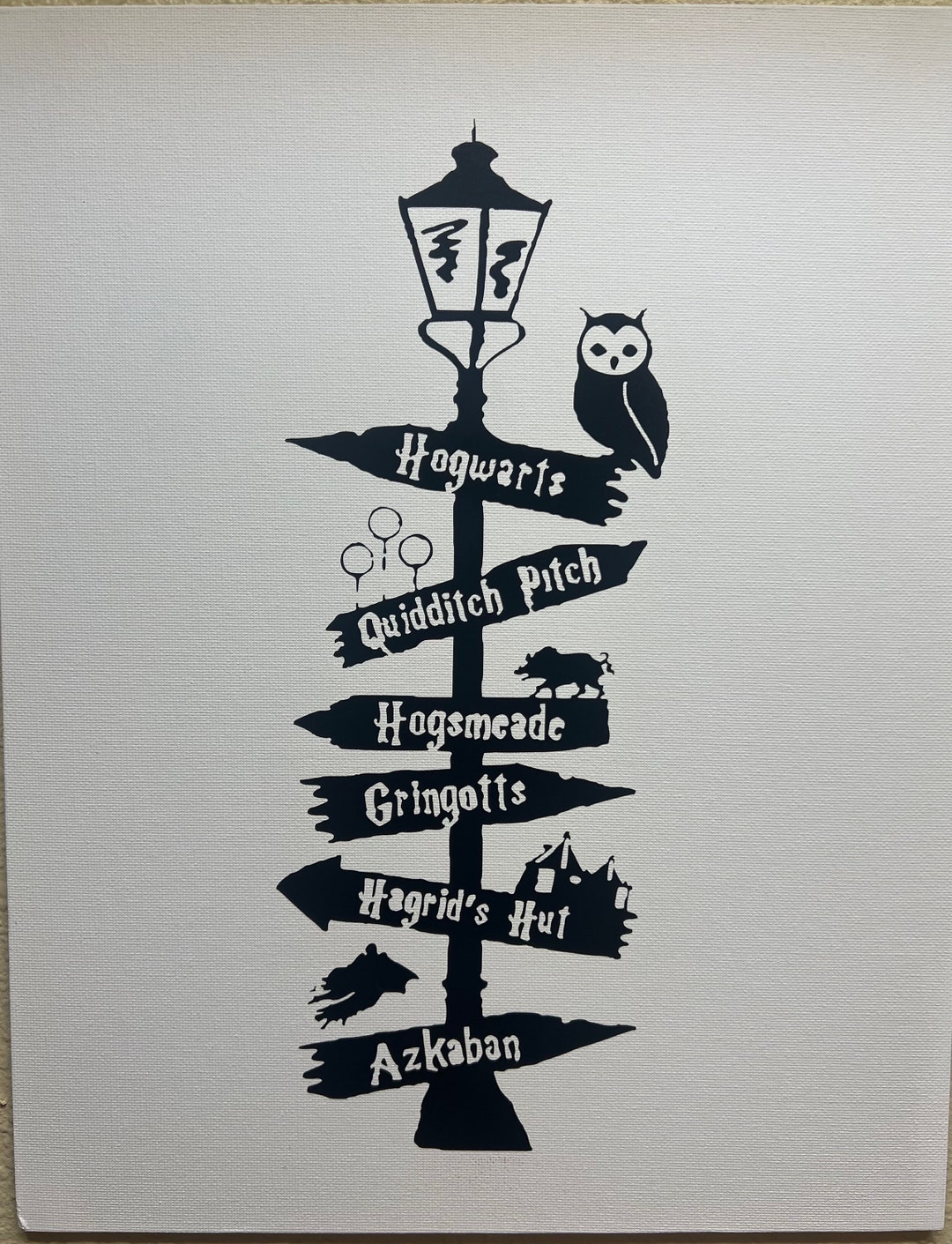 Harry Potter Direction Sign - Etsy