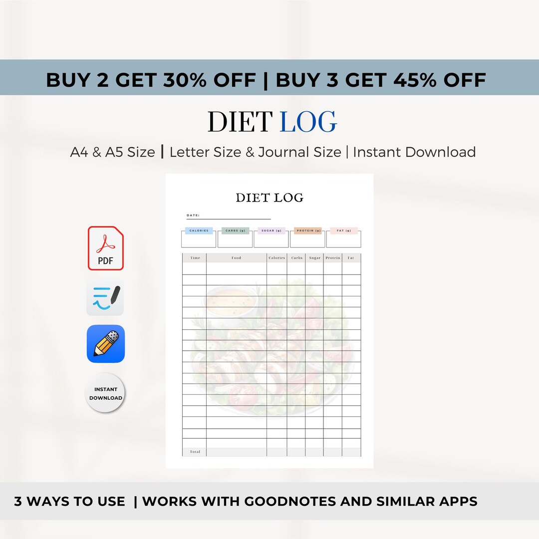 Diet Log Printable, Diet Log Diary, Daily Calorie Tracker, Daily ...