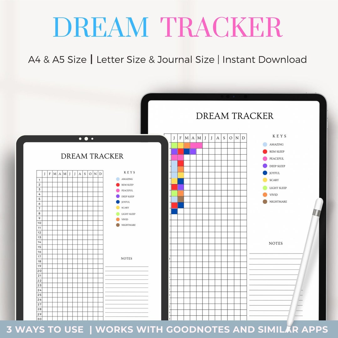 Dream Tracker Printable: A4 & A5 Journal Pages (digital Download) - Etsy