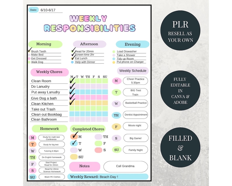 Editable Responsibility Chore Chart for Kids | Printable | Kids Daily ...