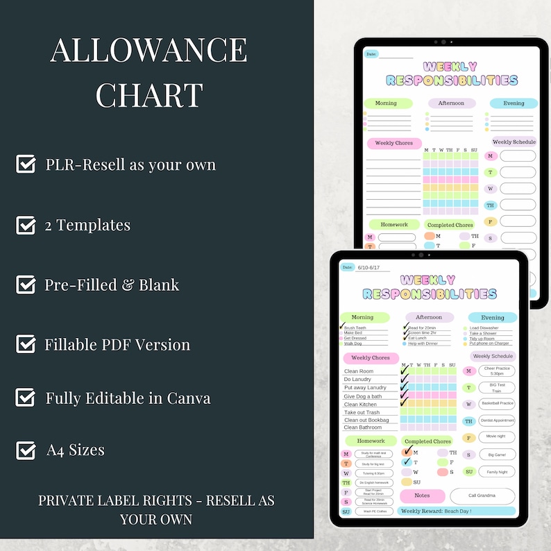 Editable Responsibility Chore Chart for Kids Printable Kids Daily ...